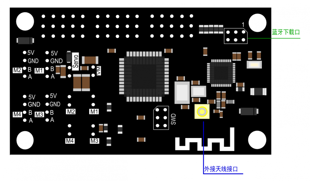 Romeo BLE Quad-drive - Arduino智造