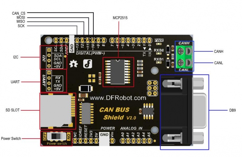 CAN-BUS Shield V2 - Arduino智造